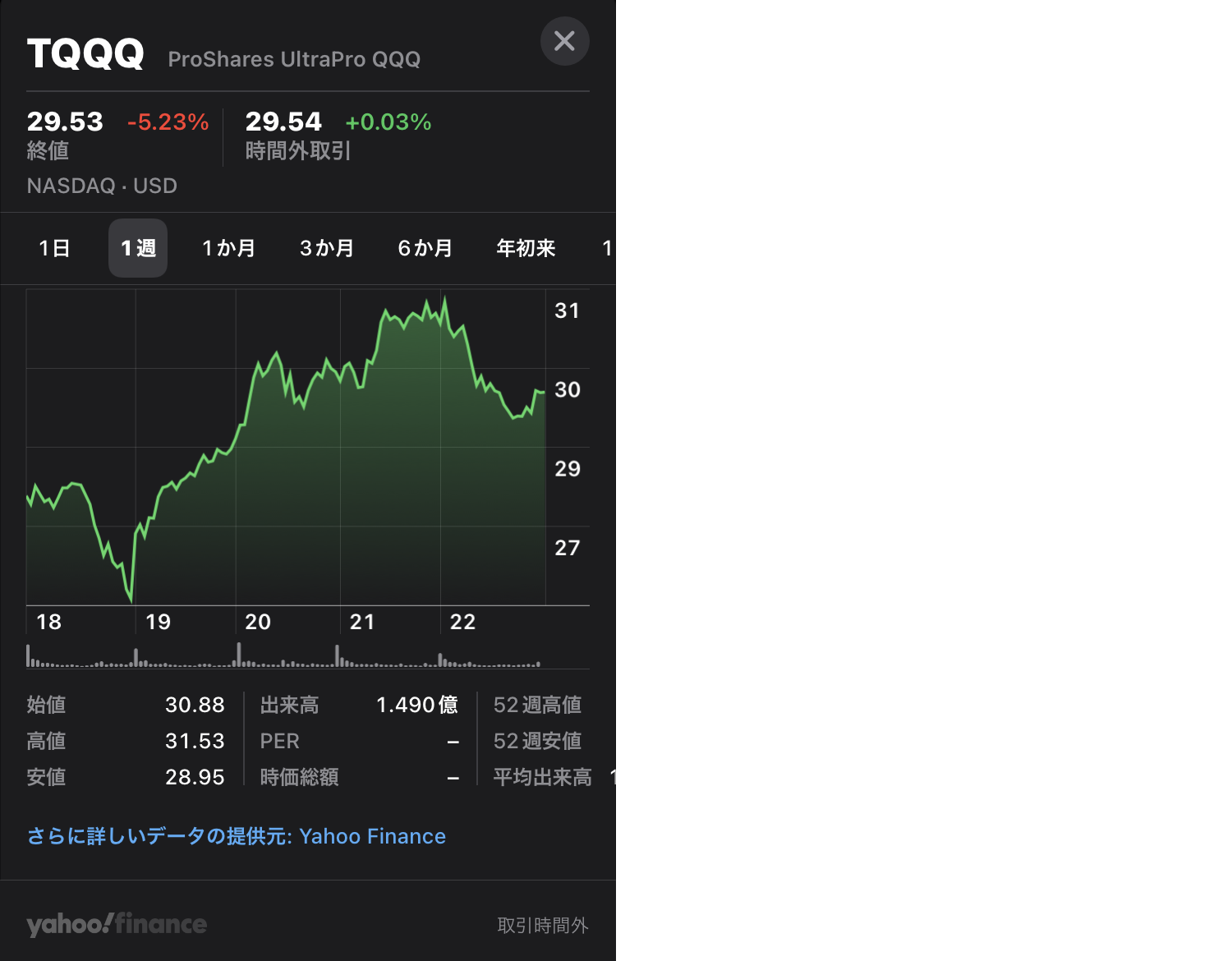 【トライオートETF週次報告（12週目）】2022年7月18日～7月22日 + 150,916 円 | こつこつ不労所得で資産形成 - 麻布のくまさん